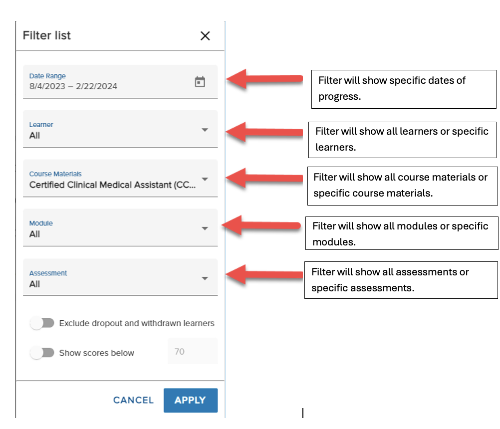 How to View Study Material Reporting